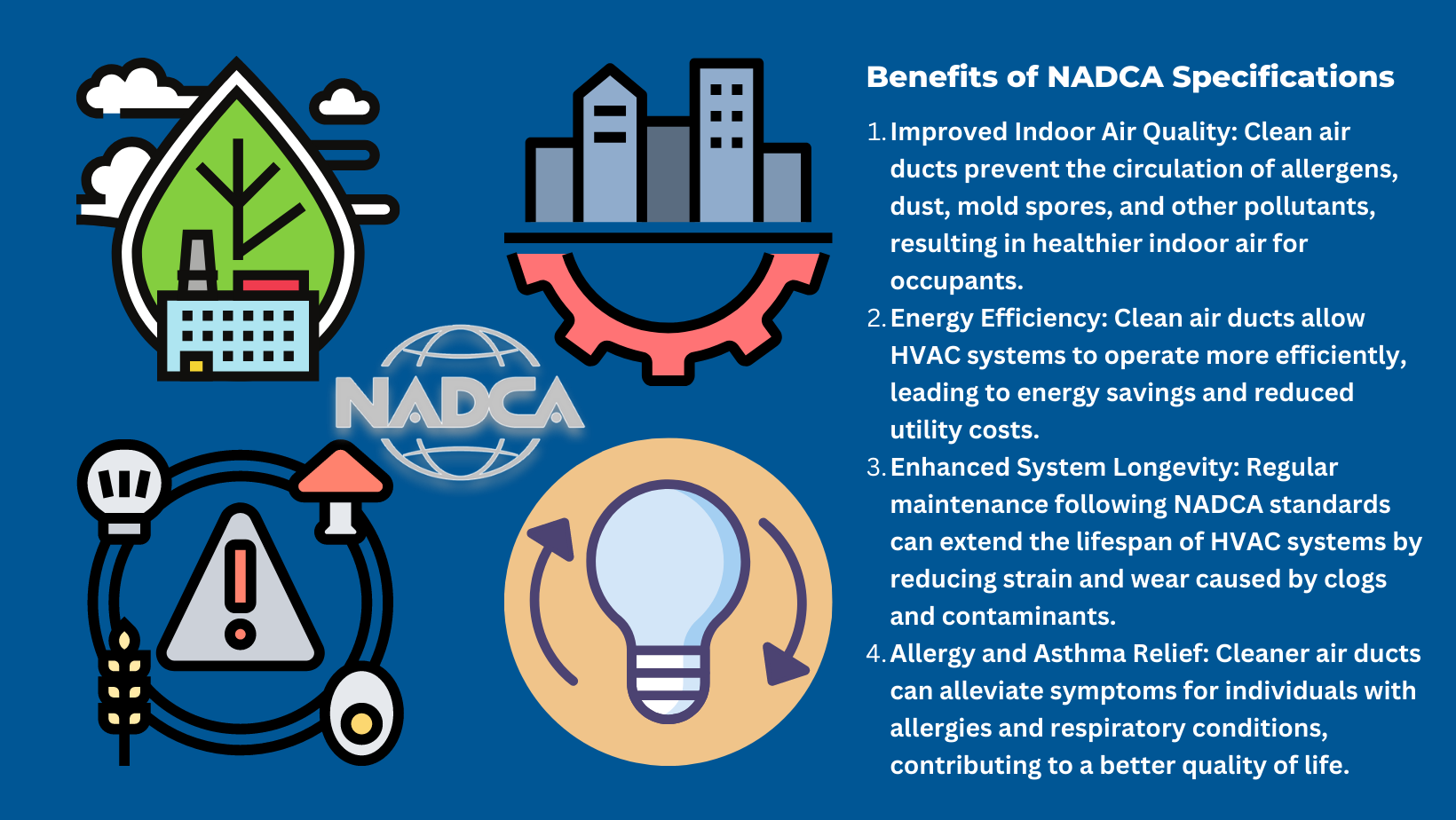 Inhale Confidence: Unveiling NADCA's Air Duct Cleanliness Standards