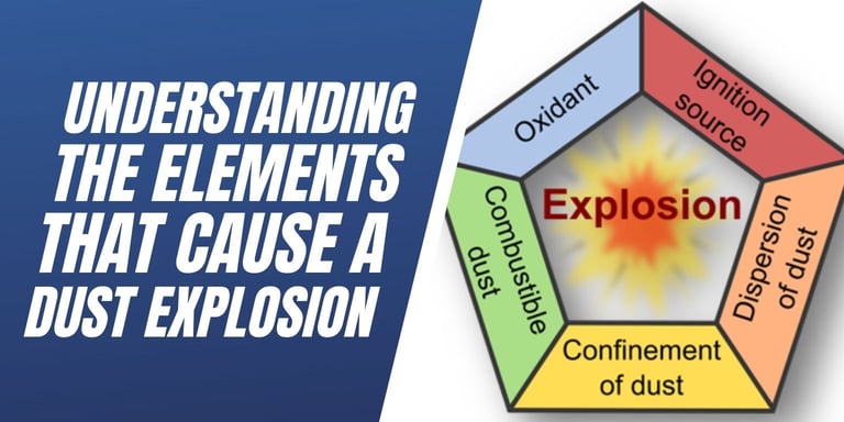 Understanding The Elements That Cause A Dust Explosion